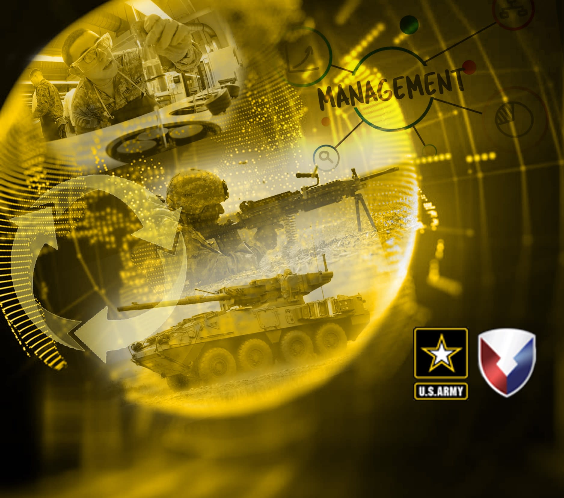 Army Materiel Command Resource Efficiency Management – Redhorse Corporation