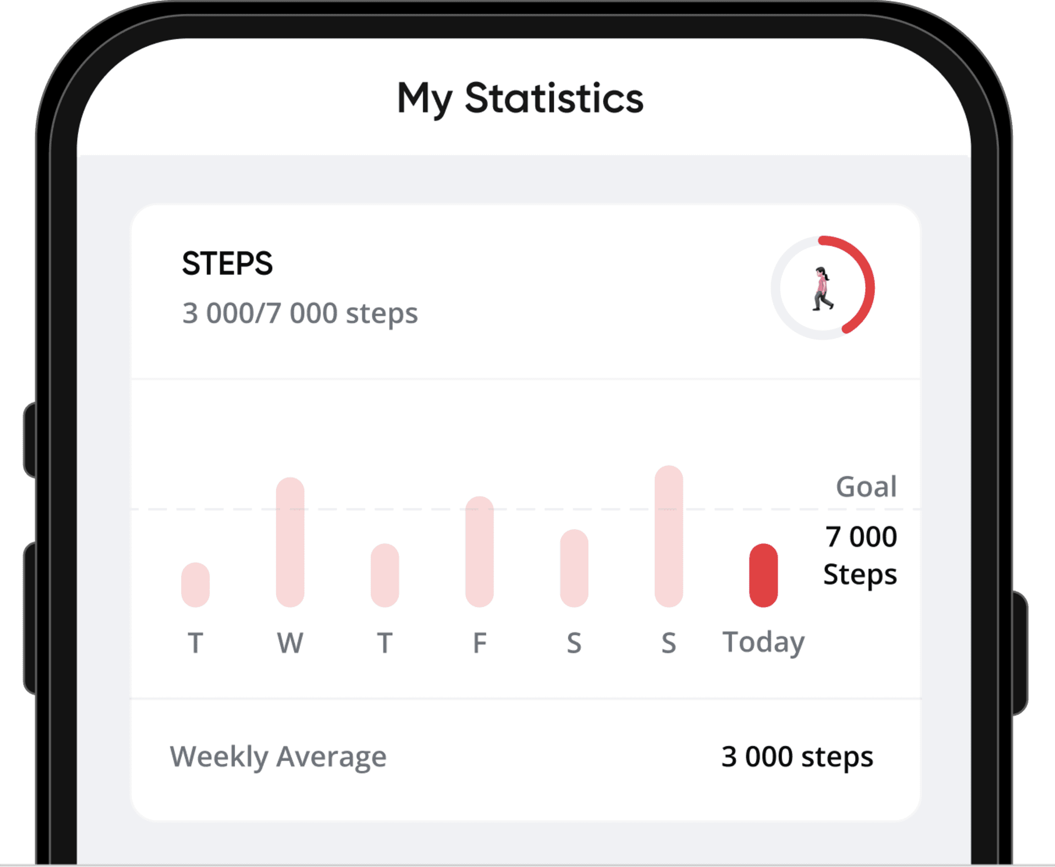 Band Manual - BetterMe