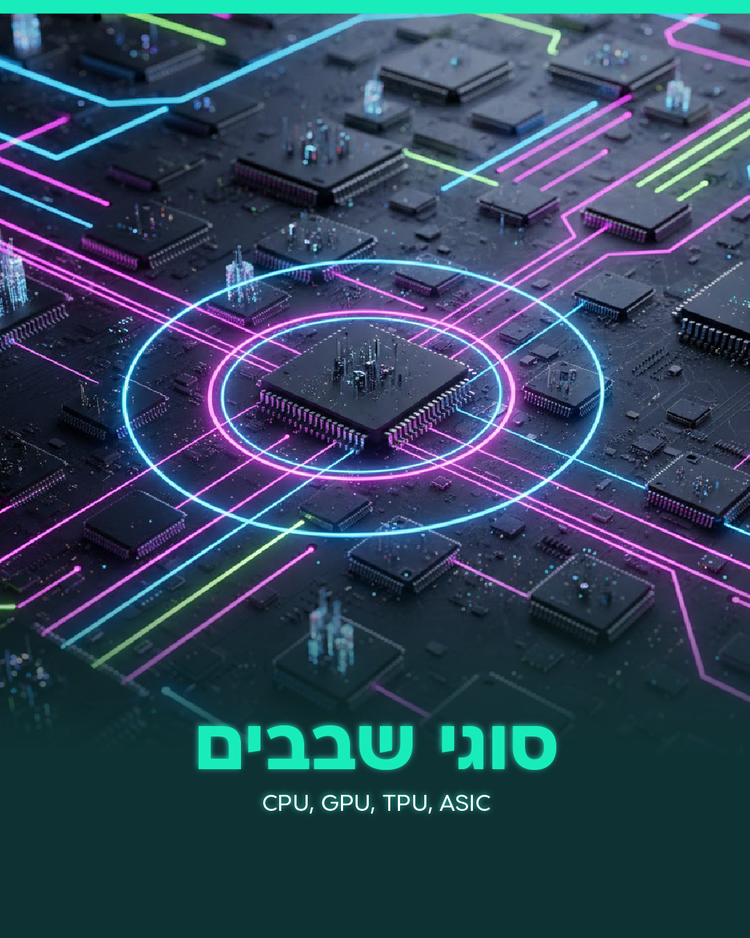 CPU, GPU, TPU, ASIC - סוגי שבבים | גיא נתן