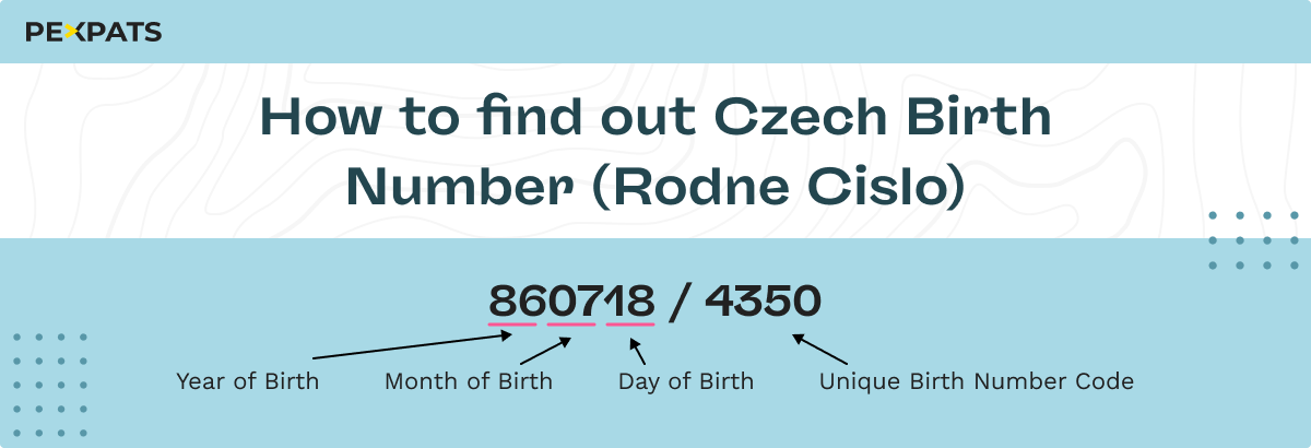 Czech birth number (Czech rodné číslo) | Pexpats