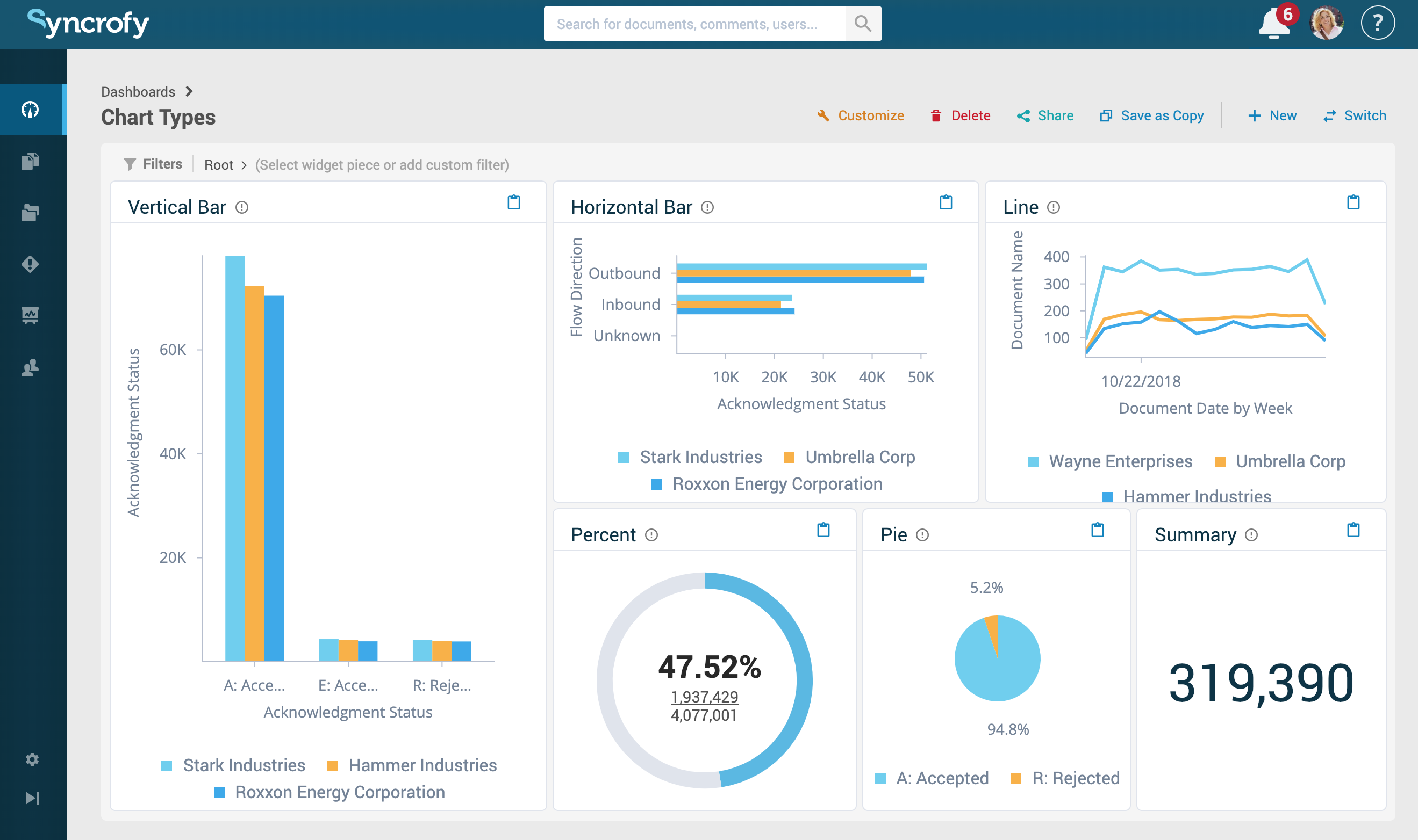 Syncrofy Help | Chart Types & Uses