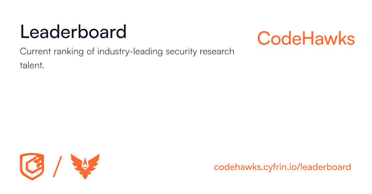 Cyfrin CodeHawks | Leaderboard
