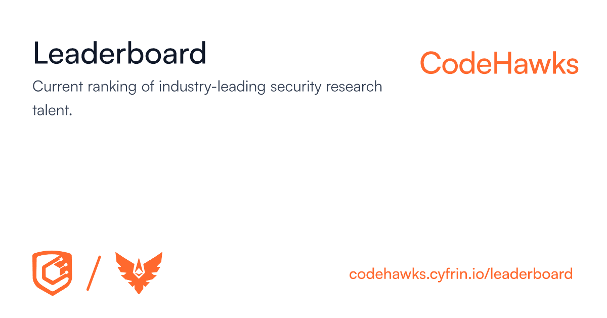 Cyfrin CodeHawks | Leaderboard