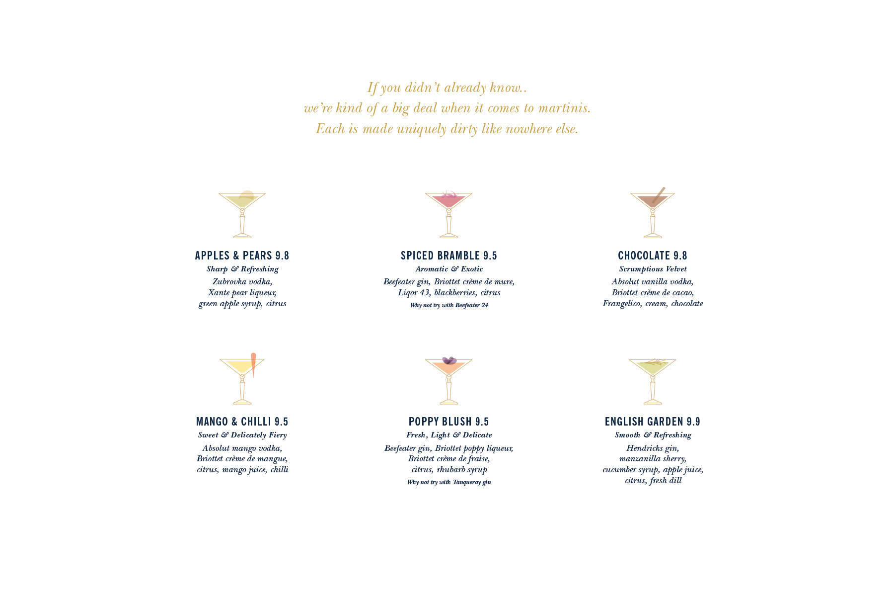 Cocktail Menu | Dirty Martini | Eat With Your Eyes™