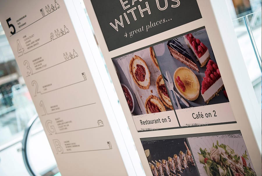 Creative Strategy | Debenhams | Eat With Your Eyes™