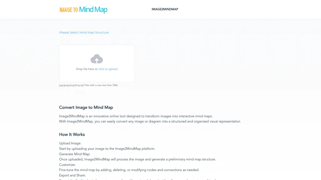 Image2MindMap - AI Tool Review & Pricing | AI Tools Directory