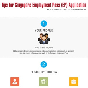 Comprehensive Guide to Singapore Employment Pass | Relocation Guide