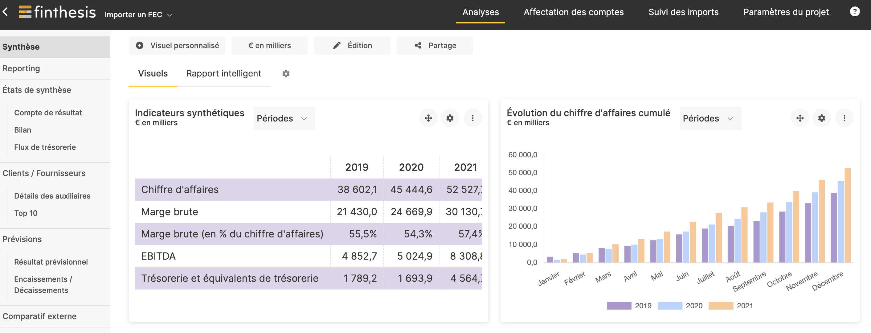 Procédure d'import de FEC sur Finthesis