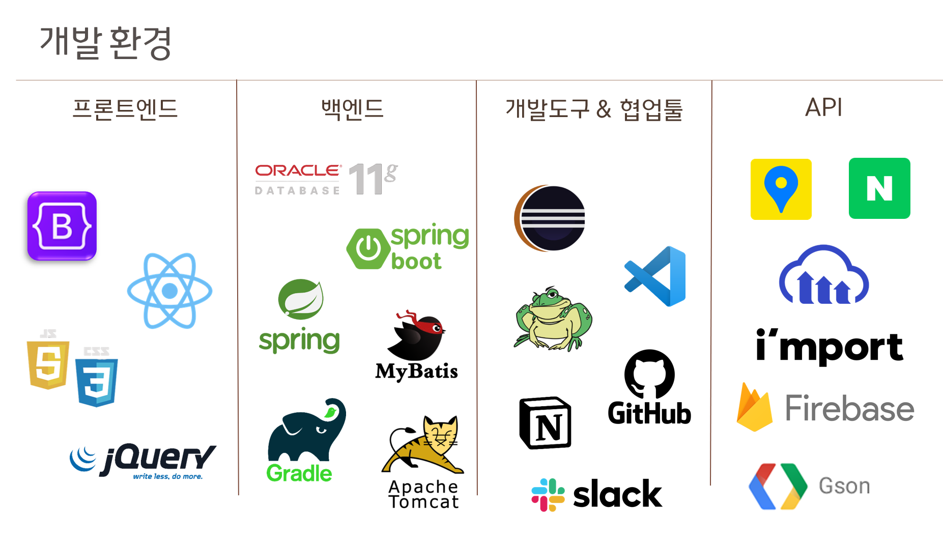 GitHub - 2022-kh-final-mothlymoon/monthly-moon: 22.09.26 ~ 22.11.16 KH ...