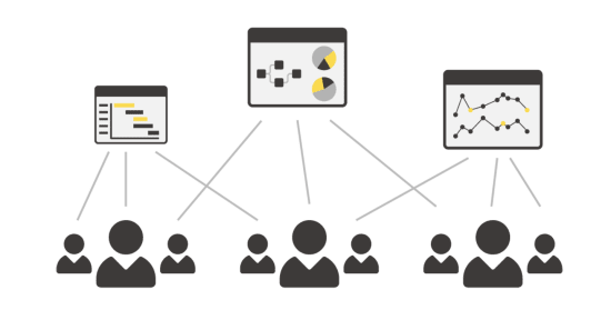 Open Your KNIME Hub Spaces for Collaboration |KNIME
