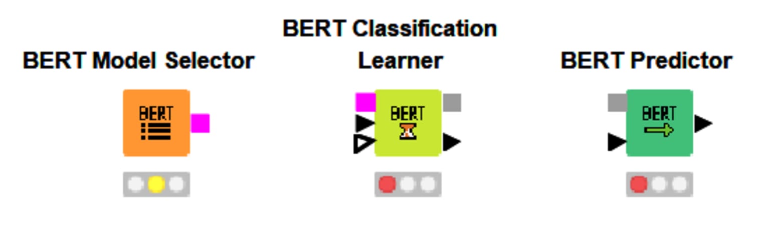 Use BERT for Sentiment Analysis: A Tutorial | KNIME