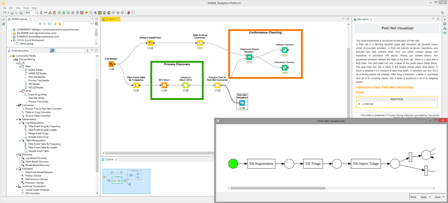 Process Mining Meets KNIME Analytics Platform | KNIME