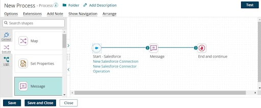 How to integrate Dell Boomi with Salesforce - HIC Global Solutions