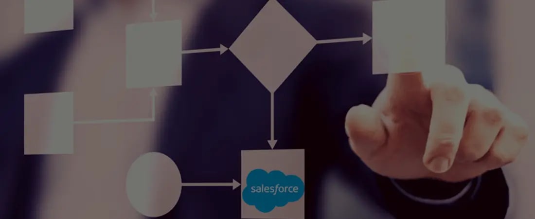 Salesforce Workflow management creation for case-based emails & alerts