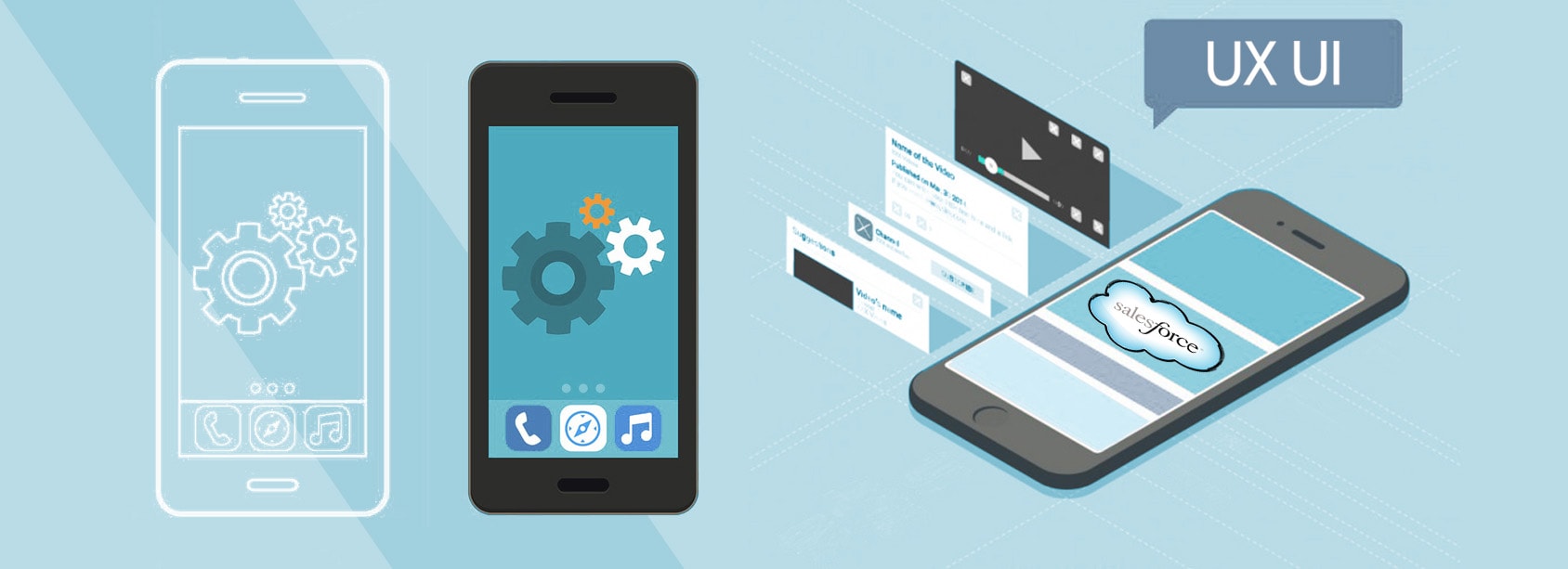 Five UI/UX Features to Implement in Every Salesforce Project - HIC Global Solutions