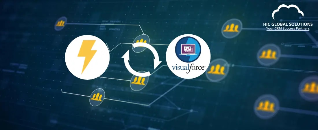 How To Call Lwc In Visualforce Pages Hic Global Solutions