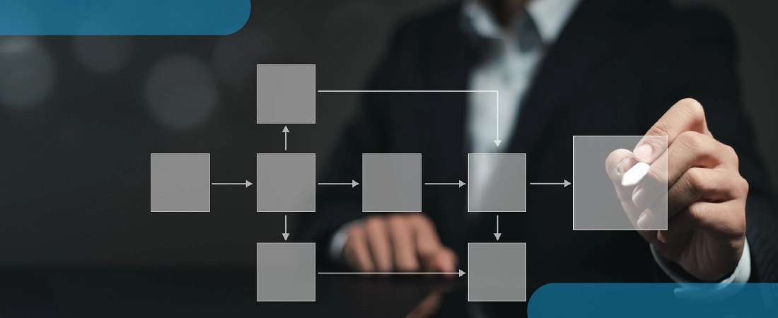 Flow Orchestration in Salesforce A Complete Guide