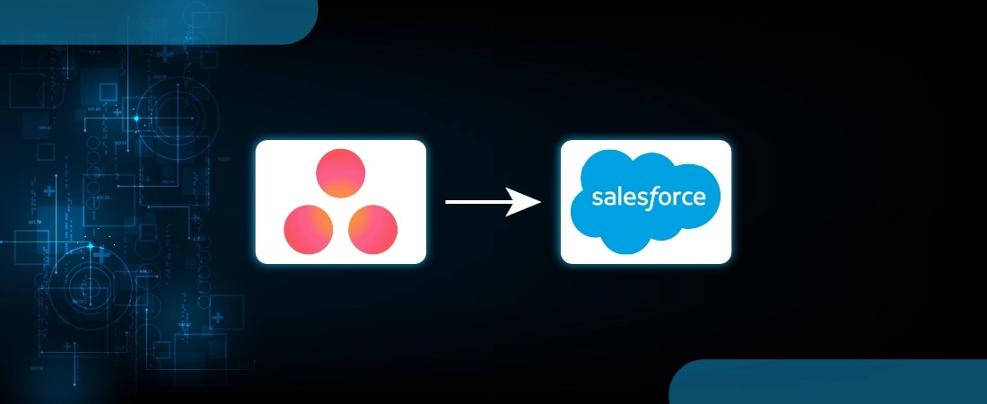 Asana Salesforce Integration to fetch projects from Asana into Salesforce