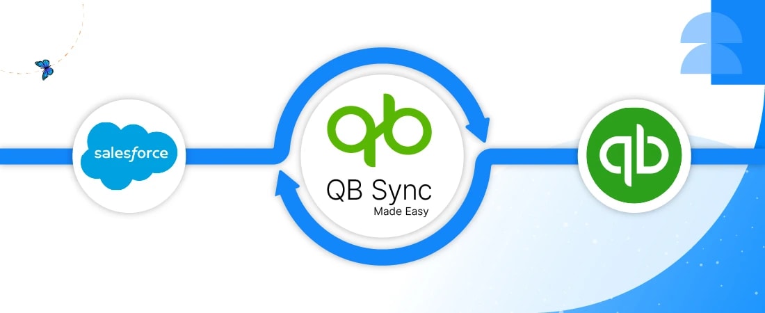Seamless Integration of Salesforce and QuickBooks Online