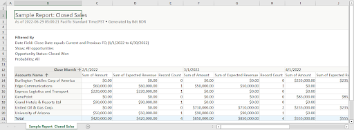 How To Export Salesforce Reports to Excel