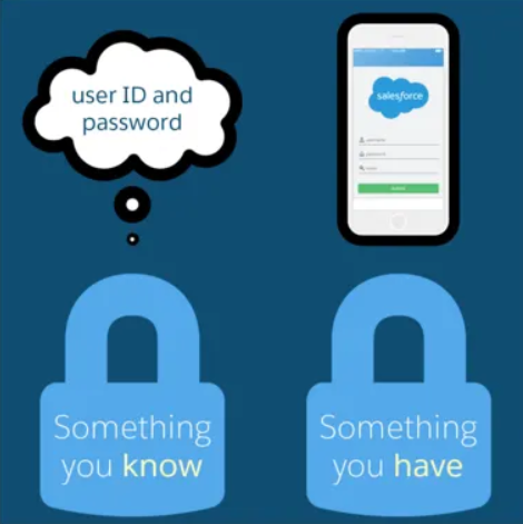 How to implement MFA in Salesforce Multifactor Authentication