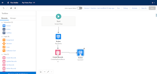 Salesforce flow help you create records in the #1 CRM platform