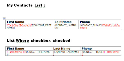 Fetch child record using Conga Queries in a form in Salesforce