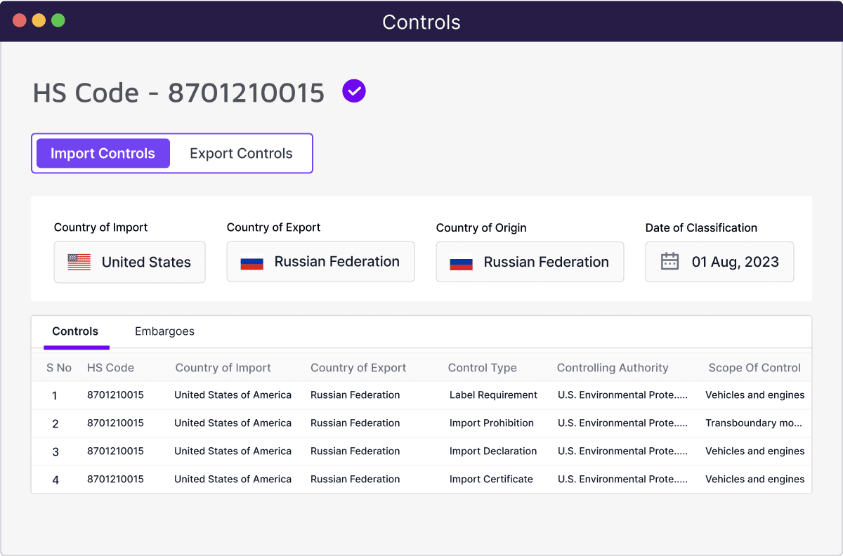 Latest Controls for Global Trade Compliance