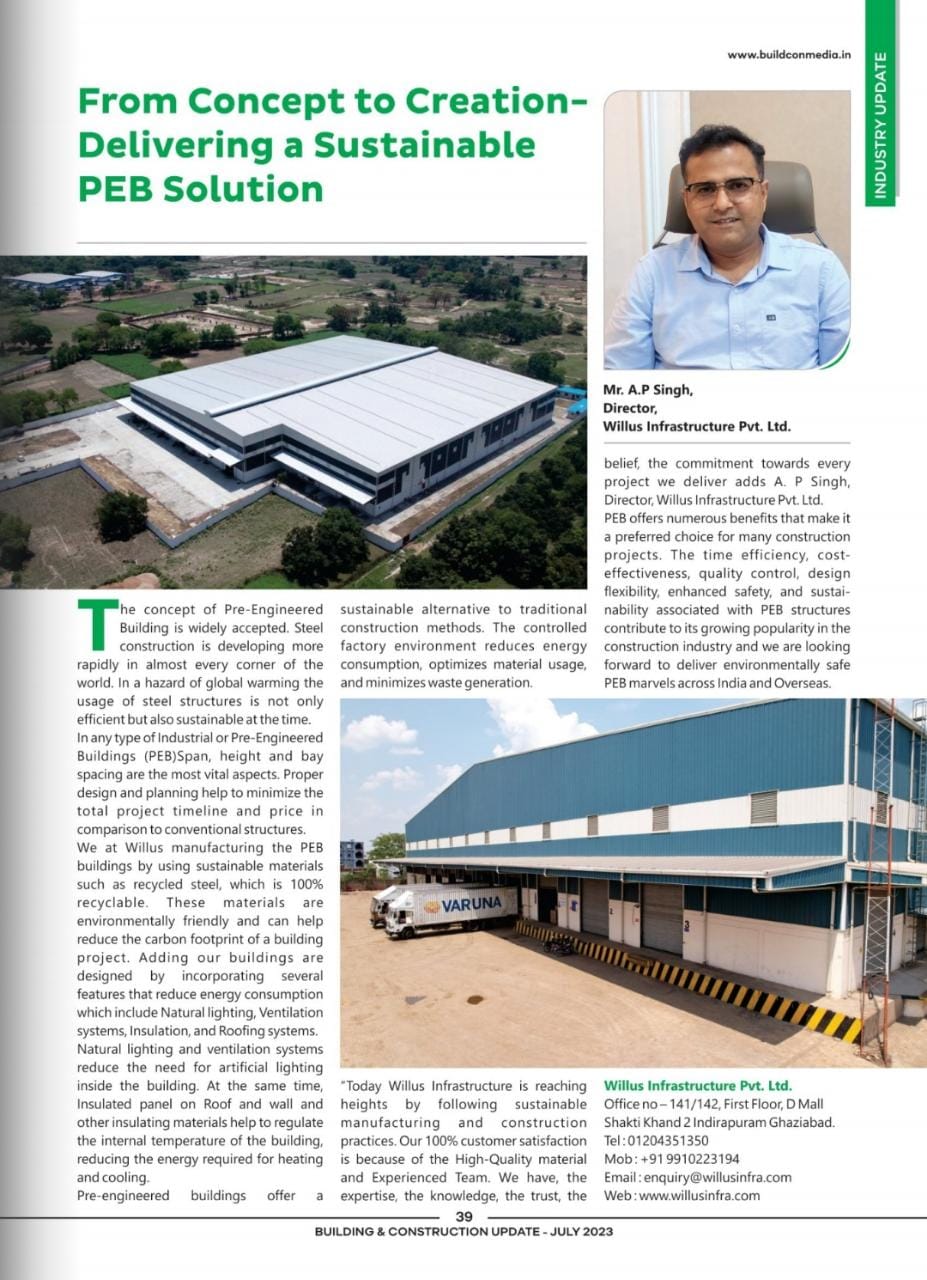 Core Team - Willus Infrastructure