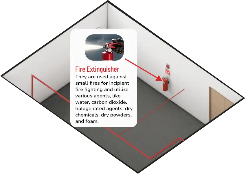 Fire Protection Philippines
