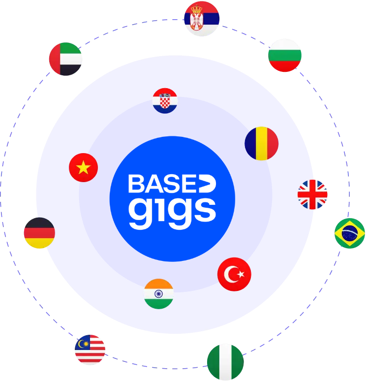 Find Top Talent for Your Crypto Projects on Based Gigs