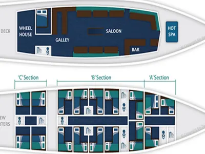 Atlantic Clipper Whitsundays Tour $689 | Best Prices Guaranteed at ...