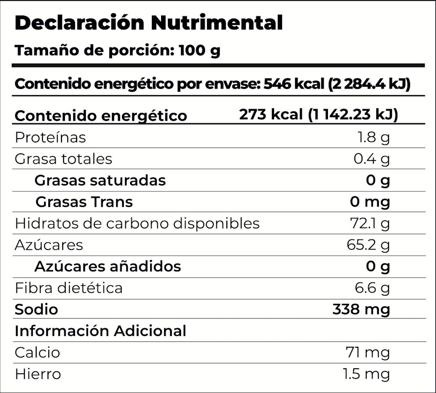 Datil con chile 200 gramos | Bodega Aurrera en línea