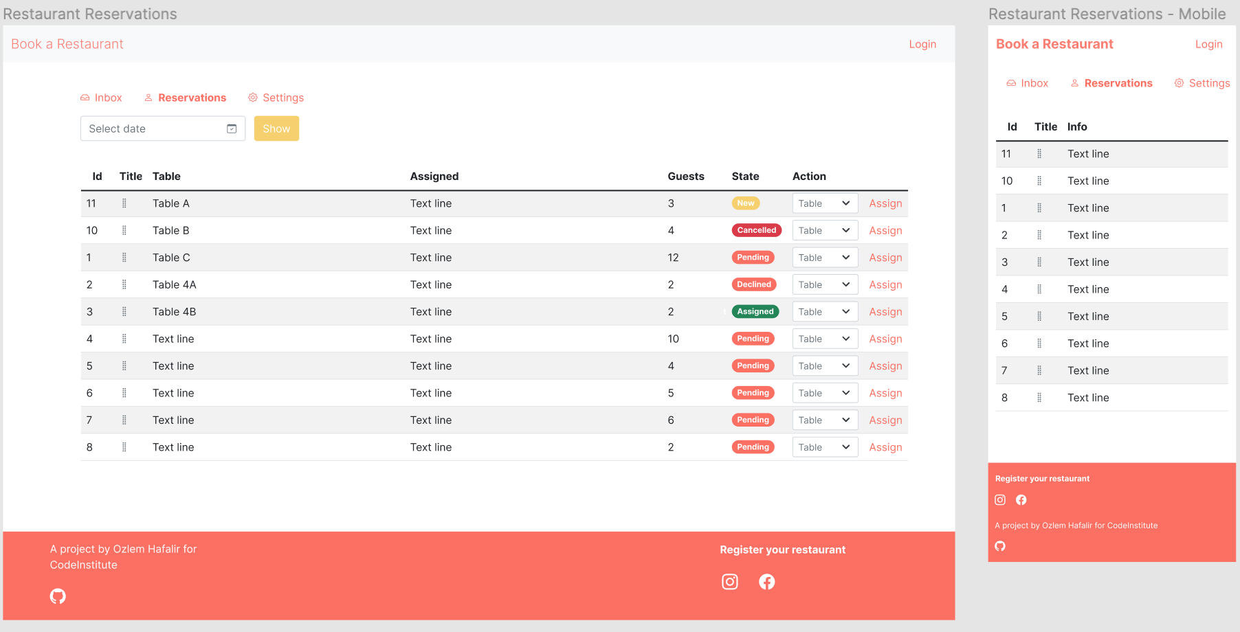 GitHub - ozlemhafalir/restaurant-booking-system