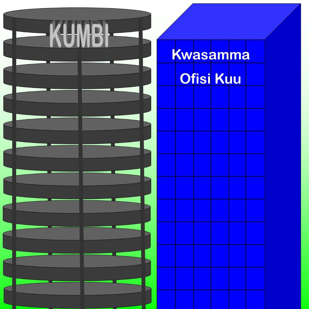 World Samma Federation