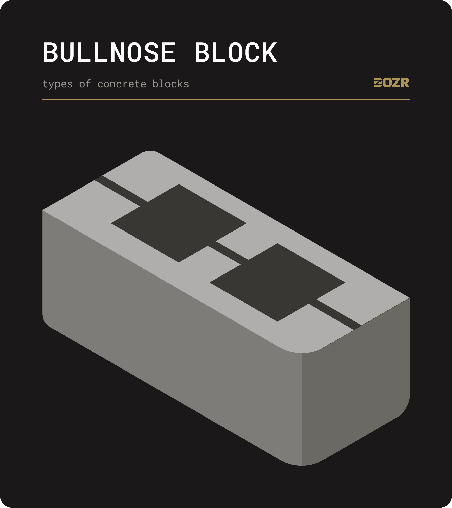 Construction Types Of Blocks