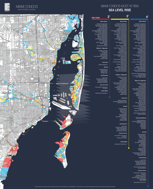 Why Rising Sea Levels are Sinking Florida and Miami Beach | DOZR