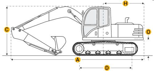 Anatomy of An Excavator: What Is an Excavator? | DOZR