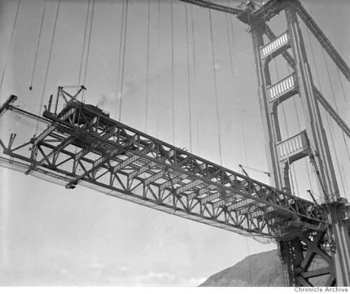 Building the Golden Gate Bridge - History, Facts & Construction | DOZR