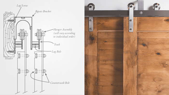 How to Install a Bypass Barn Door & Hardware | Rustica