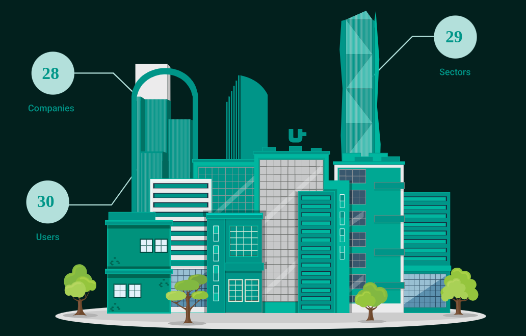 Hahu Jobs | Enterprise