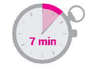 Seven Minute Mindfulness