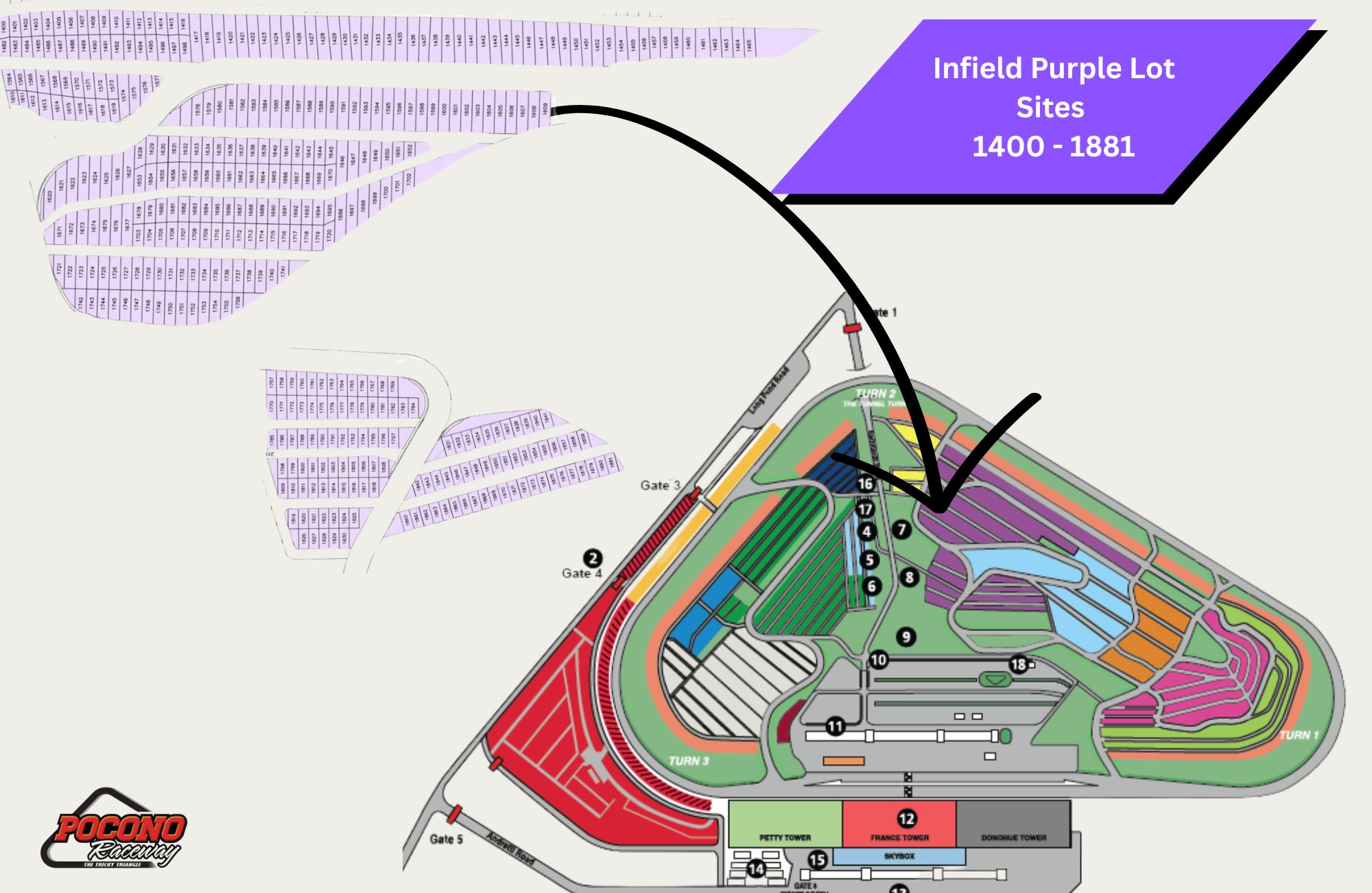 NASCAR CAMPING - Pocono Raceway - The Tricky Triangle