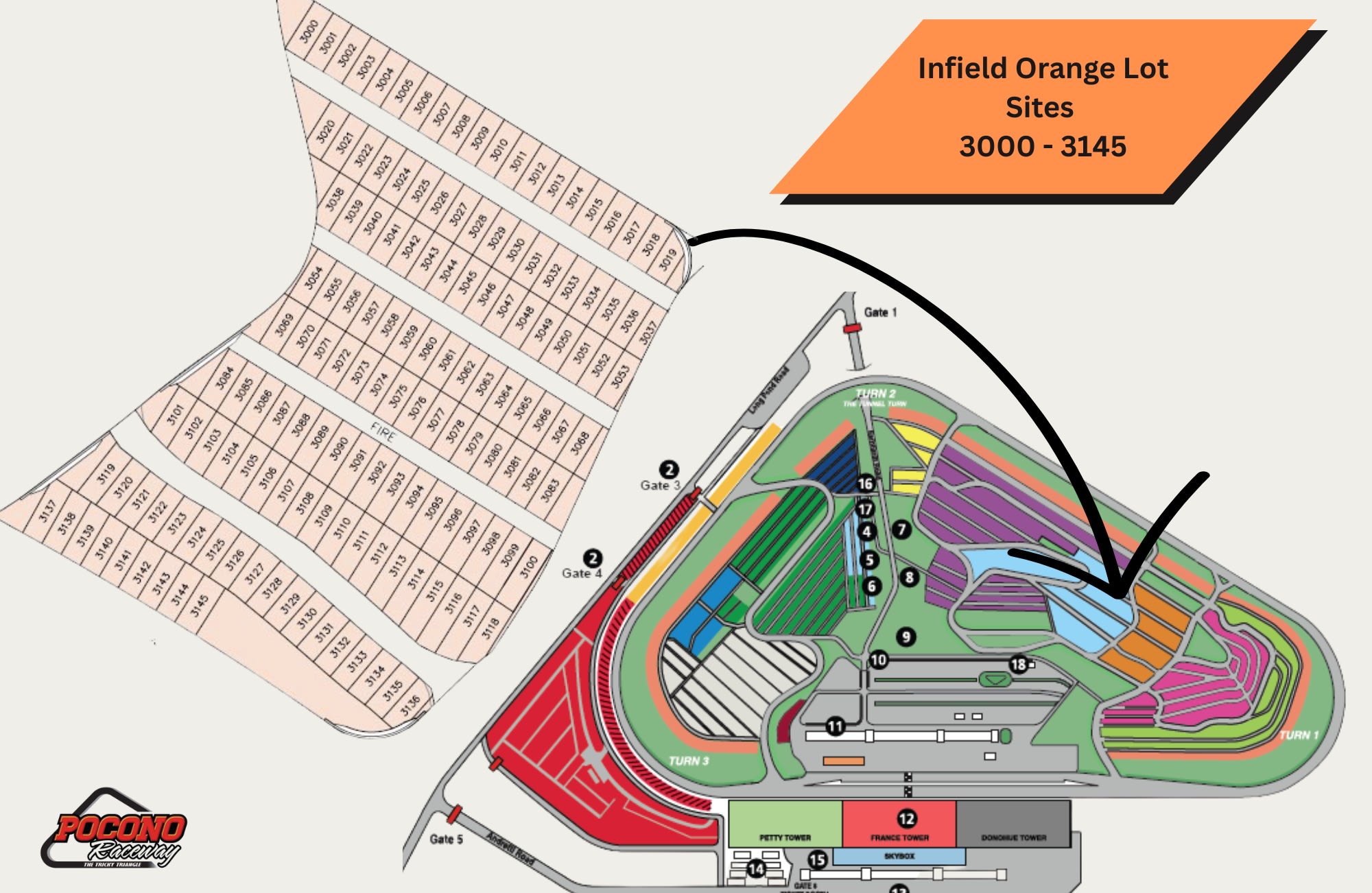 NASCAR CAMPING - Pocono Raceway - The Tricky Triangle