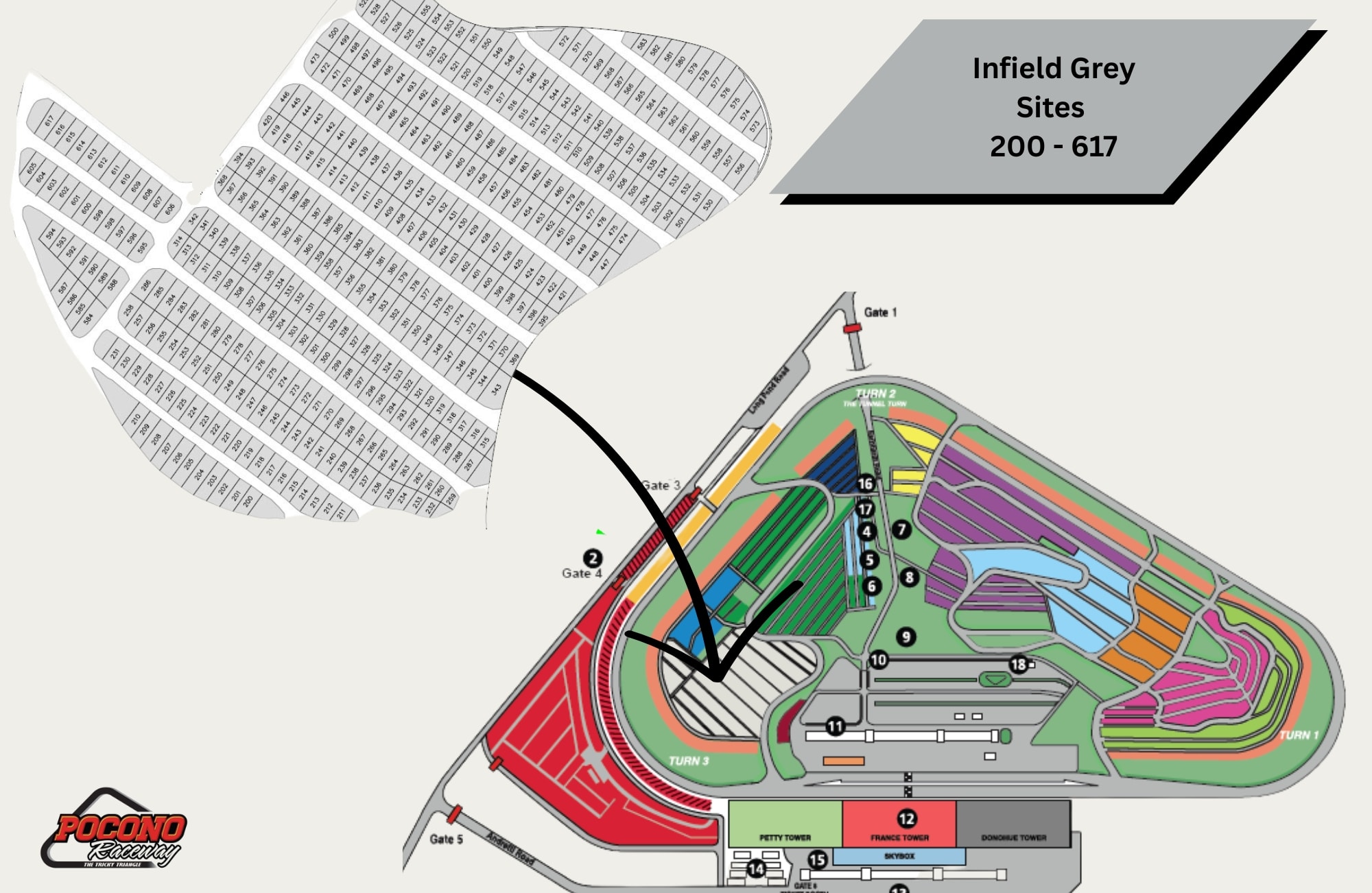 NASCAR CAMPING - Pocono Raceway - The Tricky Triangle