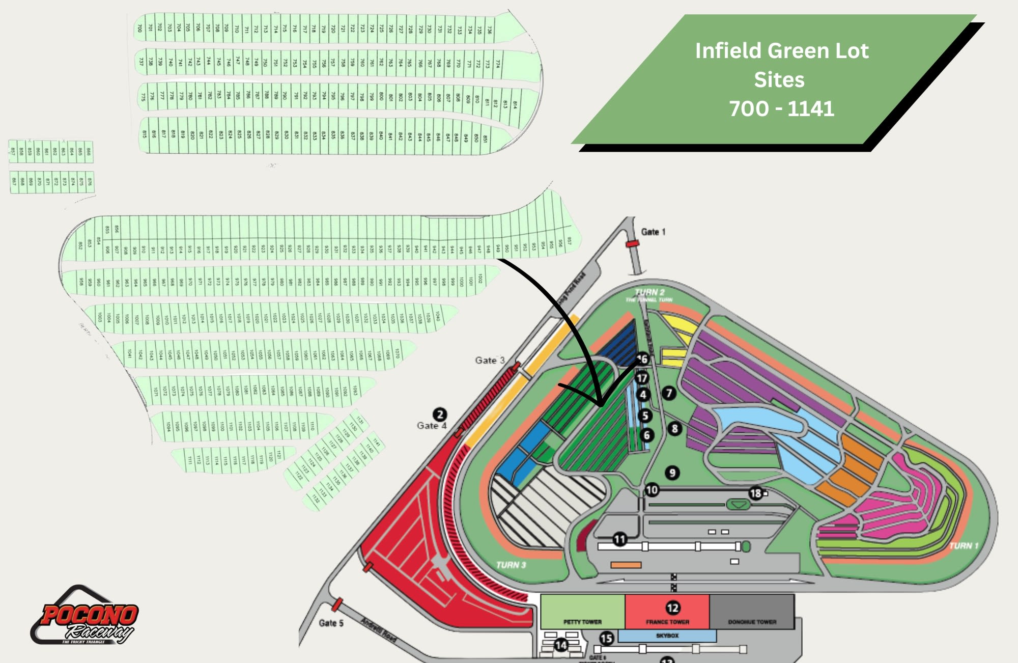 NASCAR CAMPING - Pocono Raceway - The Tricky Triangle