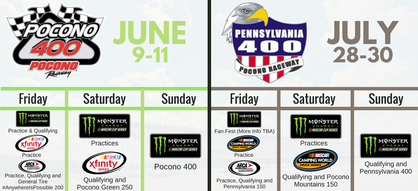 Pocono Raceway Weekend NASCAR Schedules Announced - Pocono Raceway ...