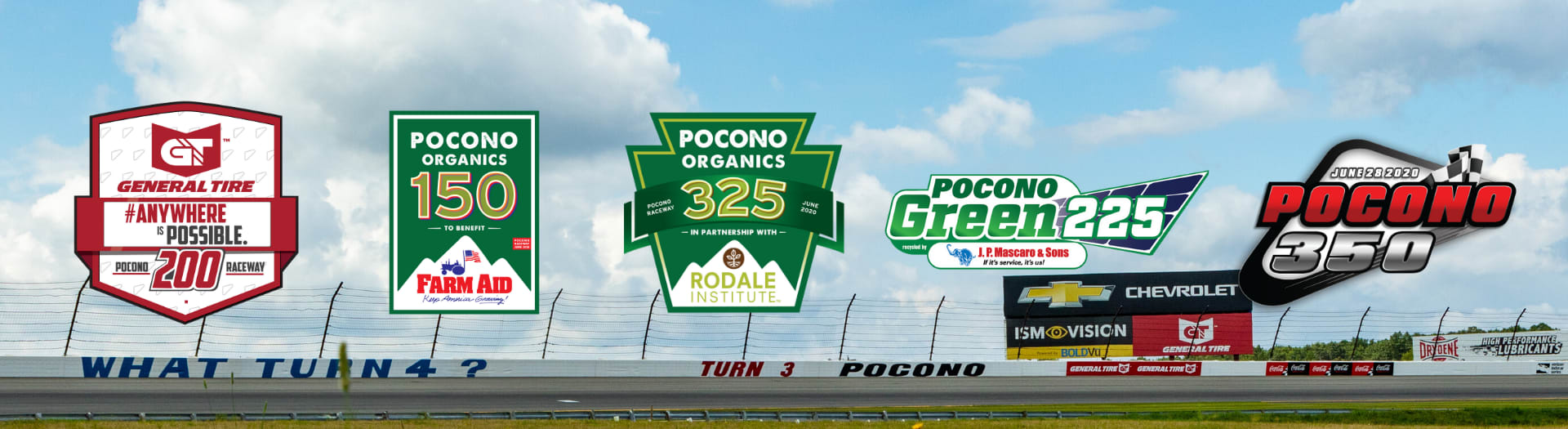 Pocono Digital Race Experience Hub - Pocono Raceway - The Tricky Triangle