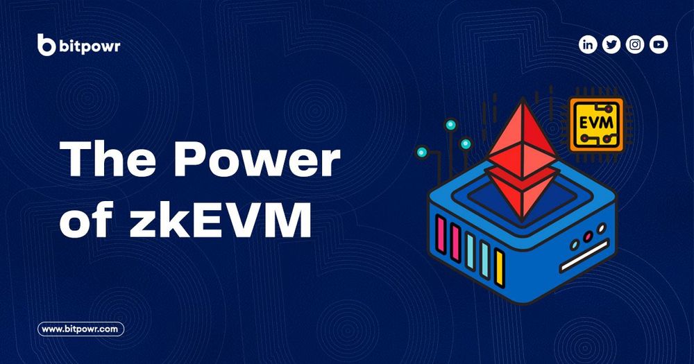 The Power of zkEVM - Bitpowr