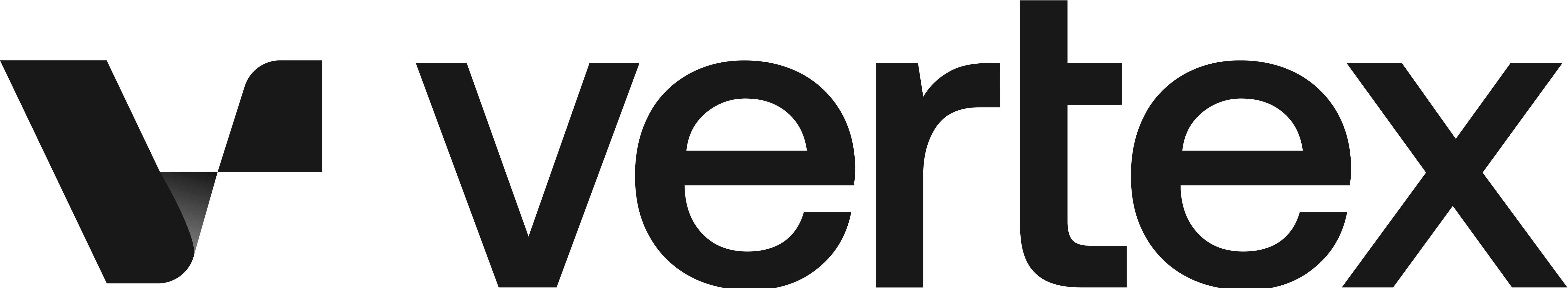 Vertex Edge: Cross-Chain Liquidity (v2) | TheLaughingMan | Flipside Vertex Edge: Cross-Chain Liquidity (v2) | TheLaughingMan | Flipside